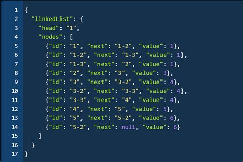Solved From The Code Above How Can We Apply The Test Cases Chegg Com