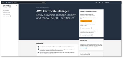How To Get SSL Certificate On AWS Certificate Manager Easy Guide