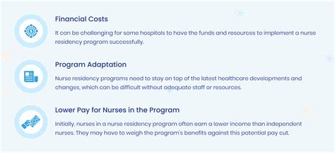 What Is A Nurse Residency Program Benefits Drawbacks And