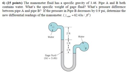 Solved The Manometer Fluid Has A Specific Gravity Of Chegg Com