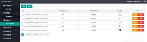 基于springboot实现茶叶商城系统基于springboot的茶叶 Csdn博客