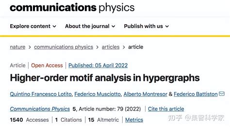 超图中的高阶模体分析 知乎