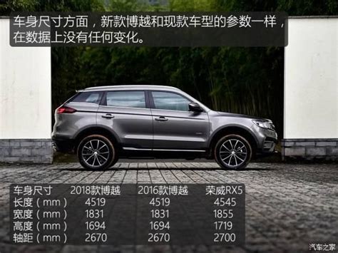 人性化配置有提升 实拍2018款吉利博越 每日头条
