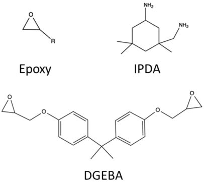 Journal Of Applied Polymer Science Wiley Online Library