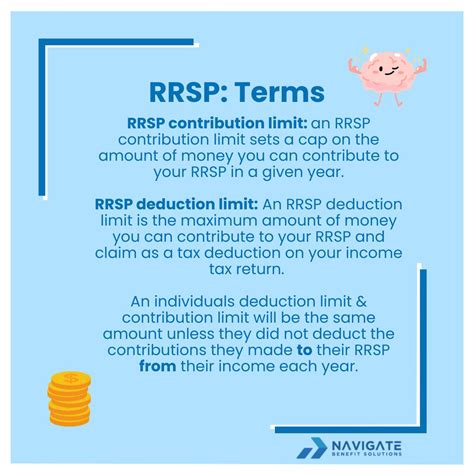 Navigate Benefit Solutions On Linkedin Your Rrsp Contribution And Deduction Limits Demystified