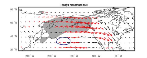 The Wave Activity Flux Takaya And Nakamura 2001 Of 10 60 Day