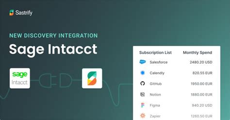 Saas Procurement Sastrify