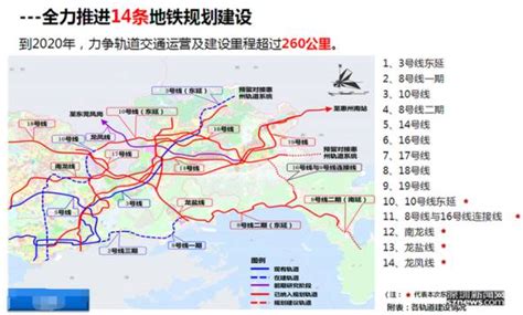 深盐三通道深盐二通道深盐第三通道规划第8页大山谷图库
