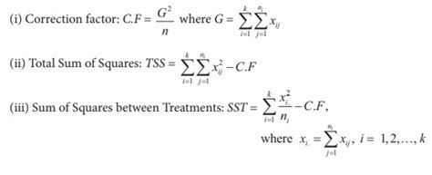 One Way Anova Test Procedure Merits And Demerits Example Solved Problems Analysis Of