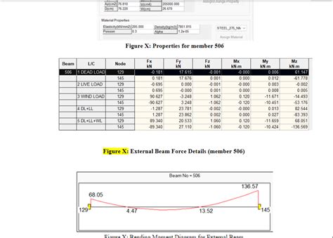 The Manual Design Of Internal And External Chegg Com