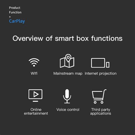 Android Car Navigation Iphone Usb Carplay Module B Vicedeal
