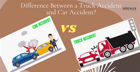 Difference Between A Truck Accident And Car Accident Breaux Law Firm