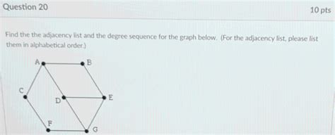 Solved Question 20 10 Pts Find The The Adjacency List And Chegg Com