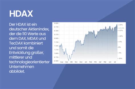 Runaway Gap Definition And Beispiele Tradingde