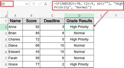 How To Use If Function With 3 Conditions In Excel 5 Examples Excel Insider