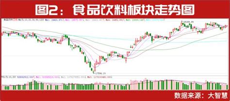 邱国鹭、林园公开发声看好资本市场 超级牛散重仓标的获大资金认可 私募 金融界