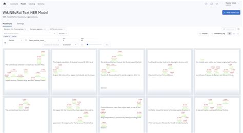 Find And Fix Labeling Mistakes