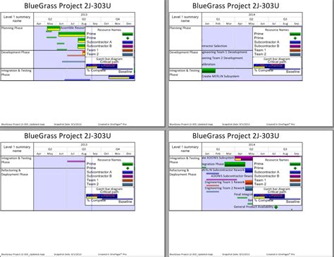 Legend Position Options For Multi Page Outputs For Version 61