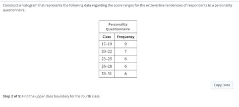 solved construct a histogram that represents the following