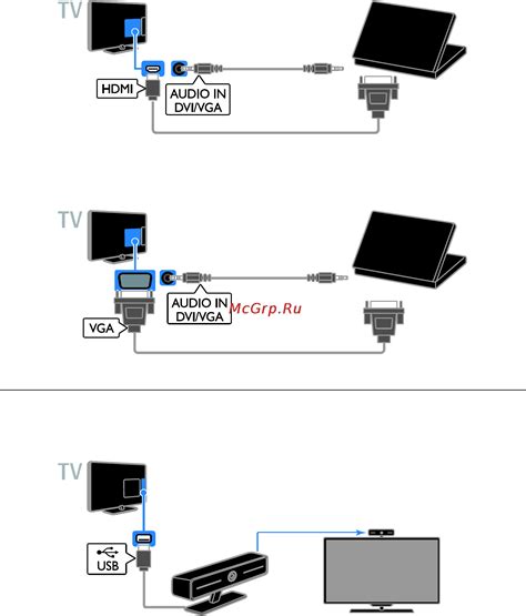 Как подключить ноутбук к телевизору через Wifi