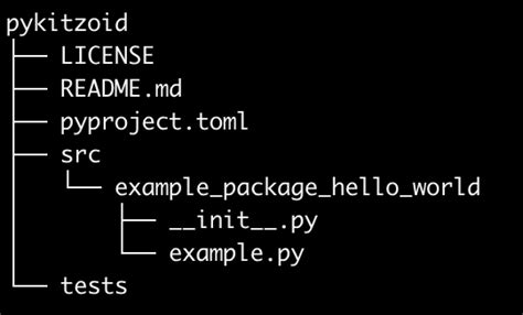 Add Basic Python Package Directory Setup Issue IEEE VIT Pykitzoid GitHub