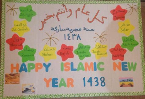 Our Inquiry Classroom Added A New Our Inquiry Classroom