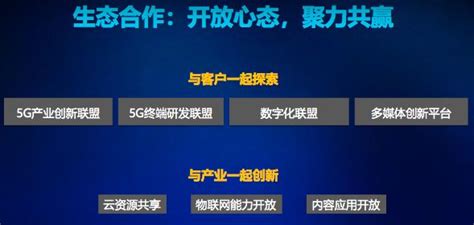 中国电信董事长柯瑞文主题演讲透露的关键信息