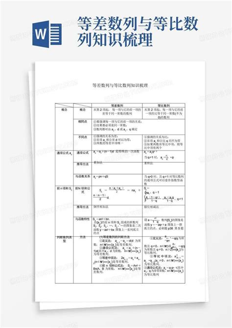 等差数列与等比数列知识梳理word模板下载编号lazonedd熊猫办公