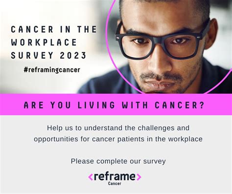 Reframe Cancer On Linkedin Cancersupport Cancerresearch Cancersurvey