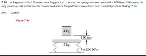 Solved A Kg Mass Falls Mm Onto A Kg Platform Chegg