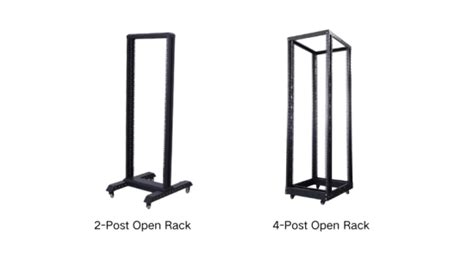 Data Center Server Rack Size A Beginners Guide