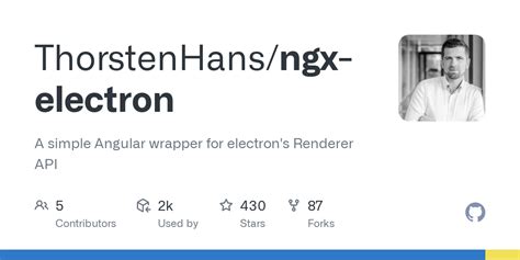 GitHub ThorstenHans Ngx Electron A Simple Angular Wrapper For
