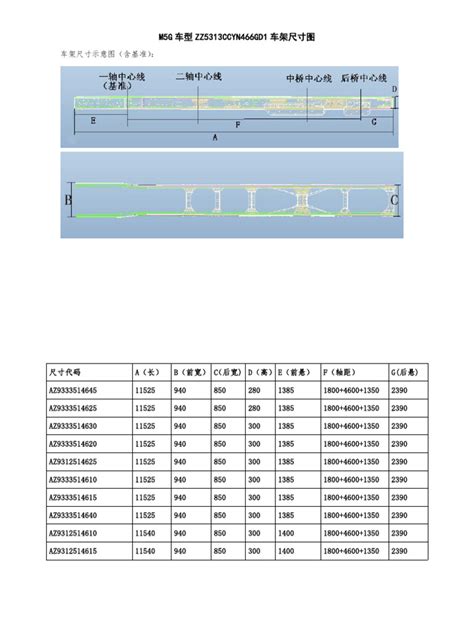 斯太尔m5g车型车架总成尺寸及示意图 Pdf