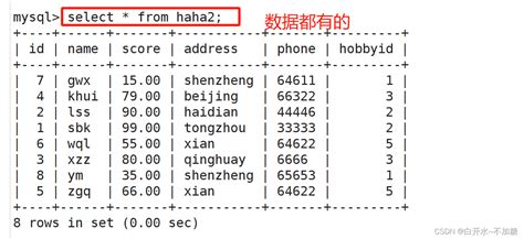 Mysql数据库 探索高级sql查询语句（一）sql条件查询 Csdn博客