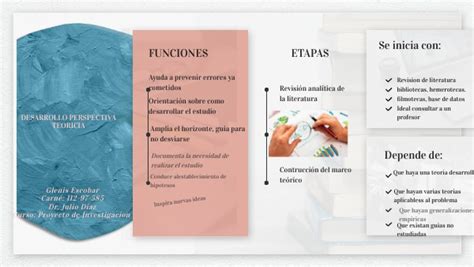 Desarrollo Perspectiva Teorica