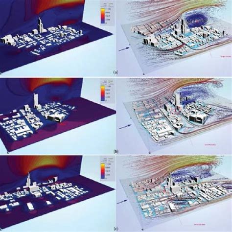 PDF THE WIND FLOW EFFECTS AND HIGH RISE BUILDINGS IN URBAN SPATIAL MORPHOLOGY