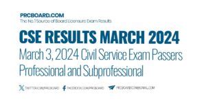 CSE RESULTS March 2024 Civil Service Exam Passers All Regions
