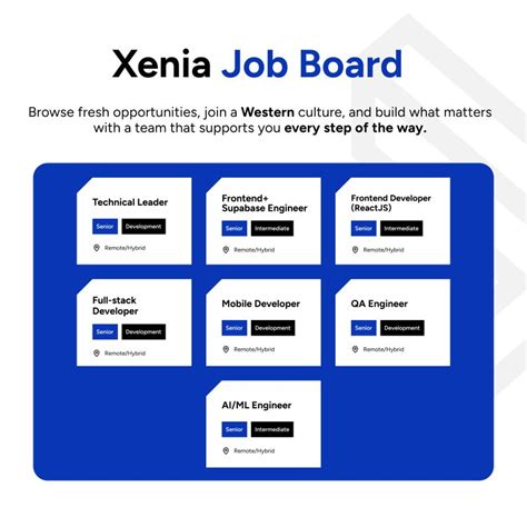 Xeniatech Techjobs Remotejobs Developerjobs Hiringnow Nhan Tran