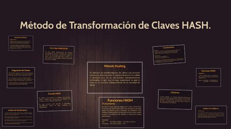 Método de Transformación de Claves HASH by Jorge Peralta on Prezi