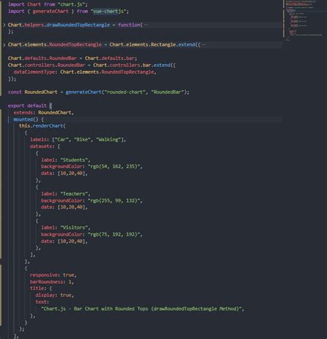 Some This View Value Is NaN Issue Apertureless Vue Chartjs GitHub
