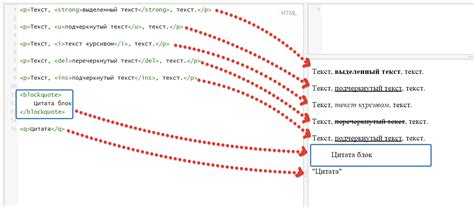Html код подчеркивание текста