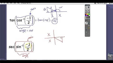 Composition Of Trig Functions Youtube
