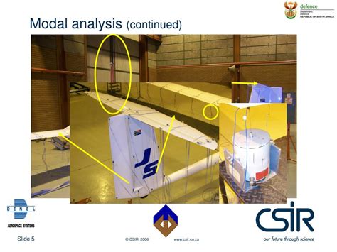 Ppt The Flutter Analysis Of The Js1 Glider Powerpoint Presentation