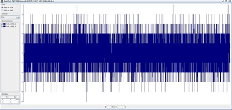 When Enable The Offset Correction Of Ads62p49 The Input Data Appear Burr Data Converters Forum