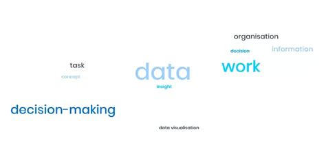 Data Oriented Work Definition And Meaning