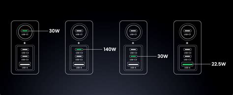 UGREEN W USB C Car Charger UGREEN US
