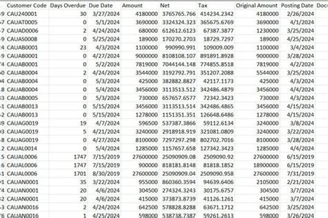 Jasa Data Entry Olah Data Konversi Berbagai File