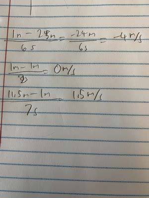 1 3 4 Practice Modeling Solving Linear Equations Practice 1 3 Practice Modeling Solving