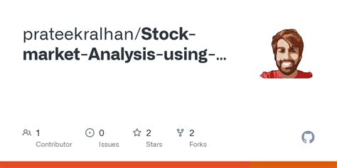 Github Prateekralhanstock Market Analysis Using K Means Clustering