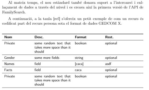 tables read csv files with spanish characters tex latex stack